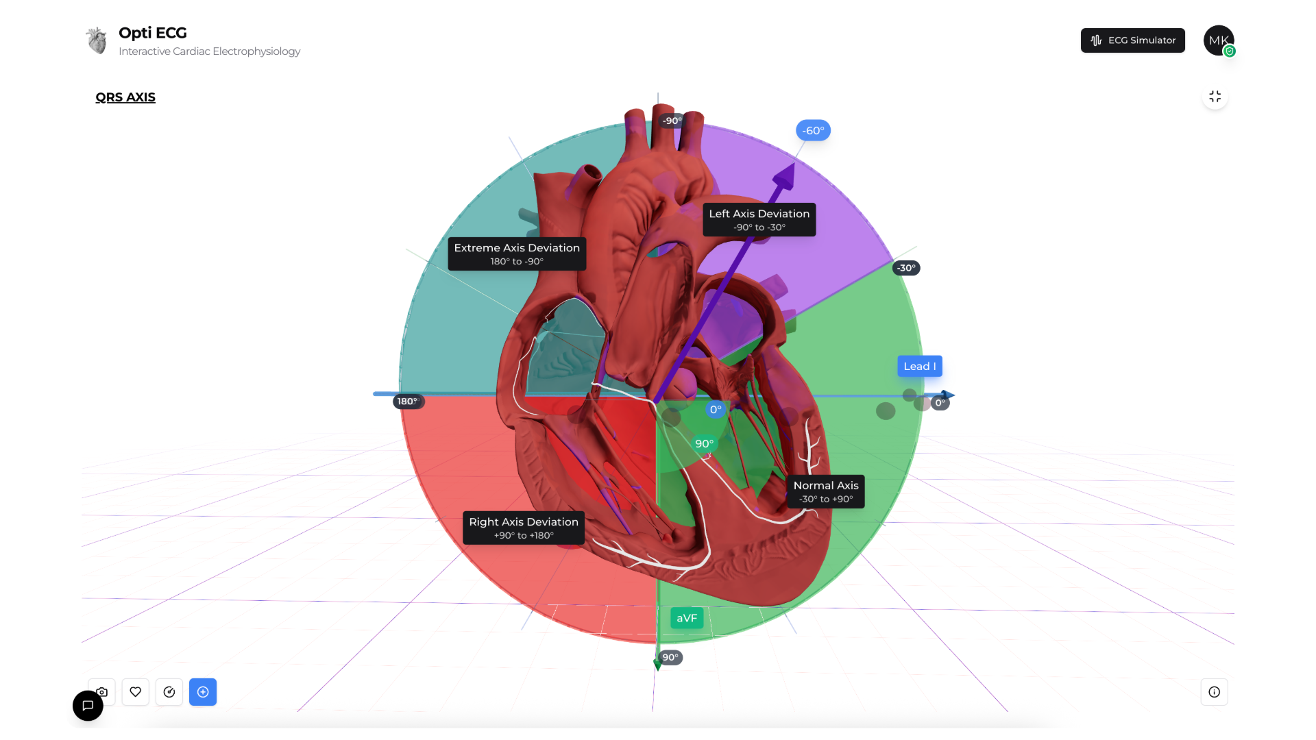 Opti ECG - Interactive 3D Cardiac Electrophysiology Learning Platform